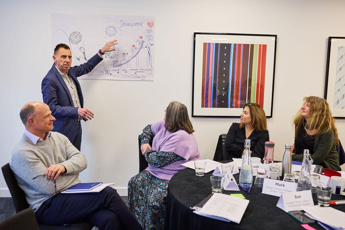 Team Development Tools: Using Strengths to Build High-Performing Teams